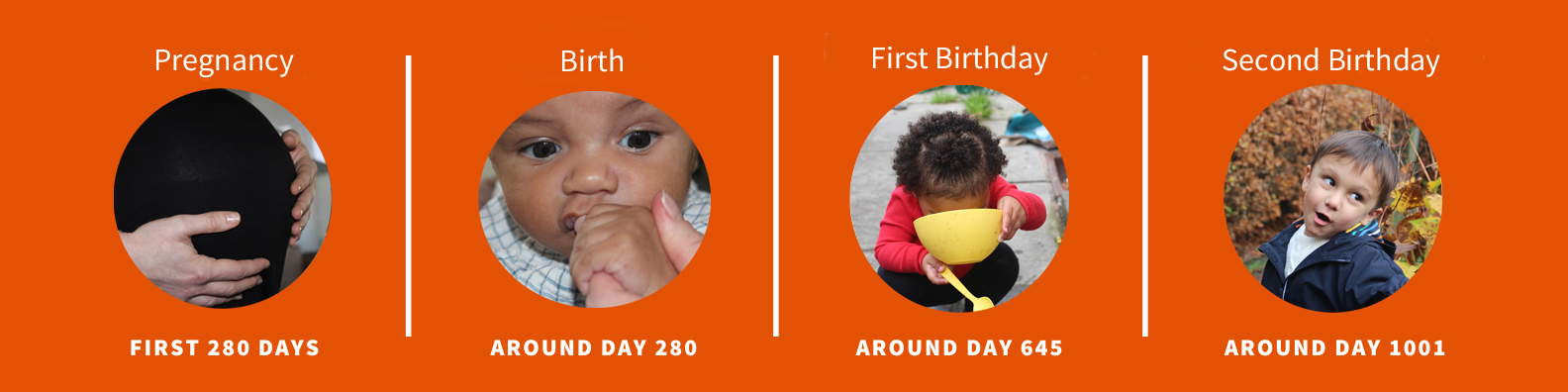 1001-Days - Home-Start Trafford Salford and Wigan